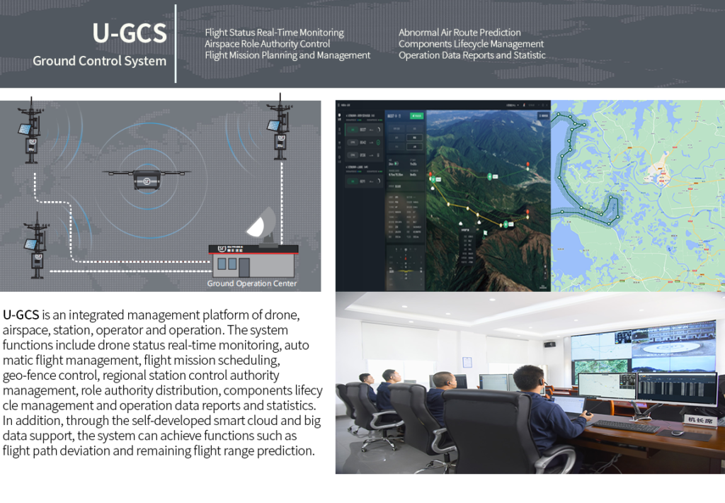 UAV Logistics and Transportation Solution - Skylab