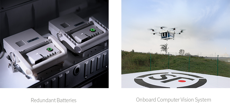 UAV Logistics and Transportation Solution - Skylab
