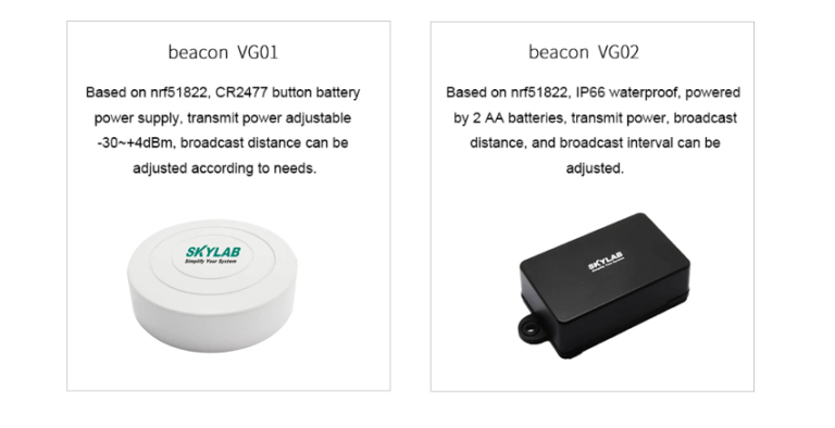 Parking Lot Bluetooth Positioning and Navigation Solution - Skylab