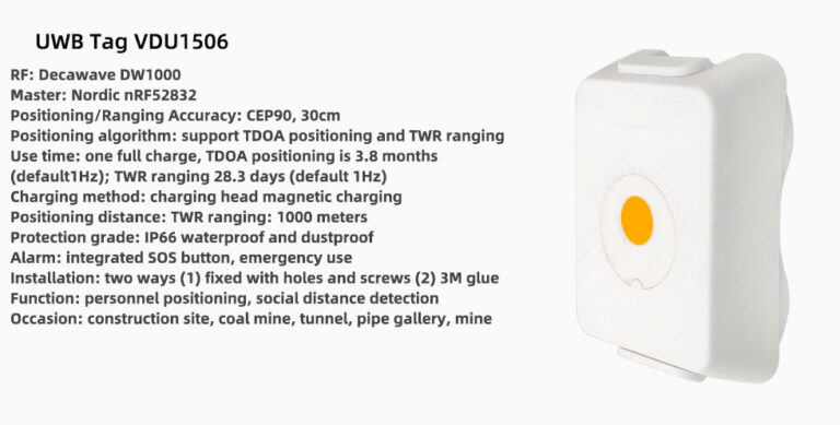 UWB Indoor Positioning and Tracking Solution - Skylab