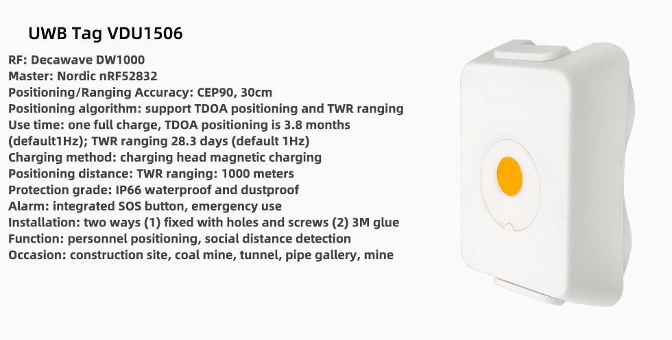 UWB Indoor Positioning and Tracking Solution - Skylab