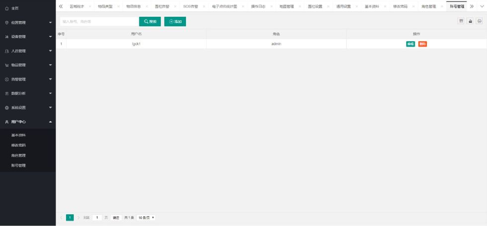 Bluetooth AOA indoor Positioning System Solution - Skylab