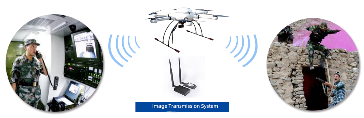 UAV Public Security Police Traffic Inspection Solution - Skylab