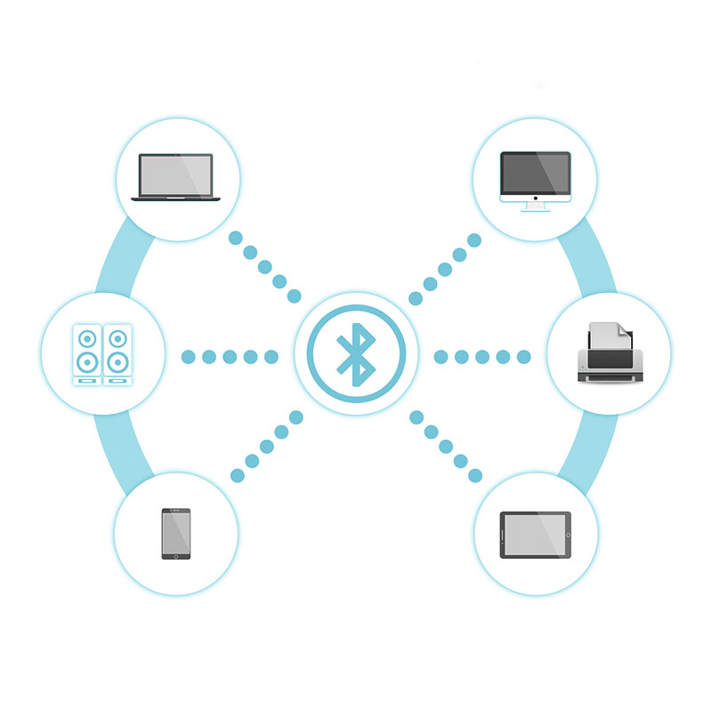 Introduction To The Working Principle Of Bluetooth Gateway