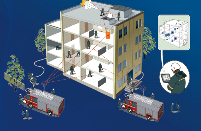 A Solution for Fire Rescue Personnel Location-UWB Autonomous Network ...